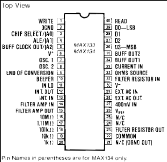 MAX133 Datasheet and Product Info | Analog Devices