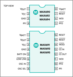MAX691 Datasheet and Product Info | Analog Devices
