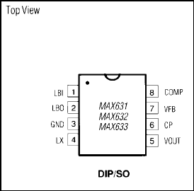 MAX633 Datasheet and Product Info | Analog Devices