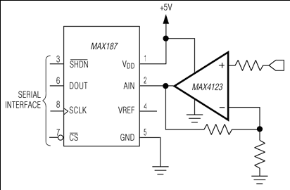 MAX4126 Datasheet and Product Info | Analog Devices