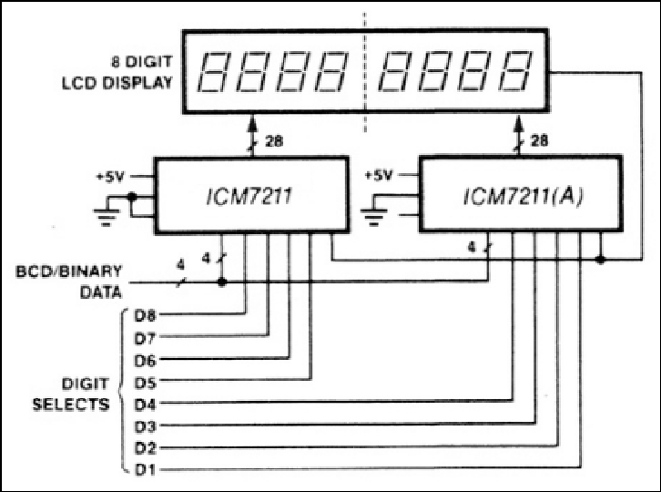 ICM7212 Datasheet and Product Info | Analog Devices