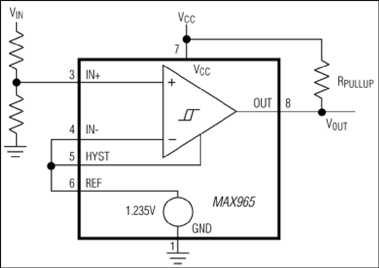 MAX968 Datasheet and Product Info | Analog Devices
