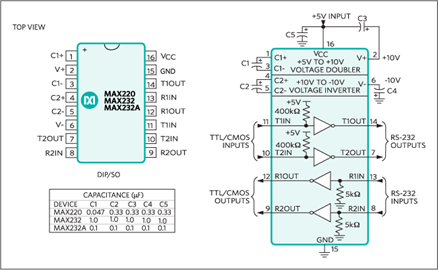 MAX233 Datasheet and Product Info | Analog Devices