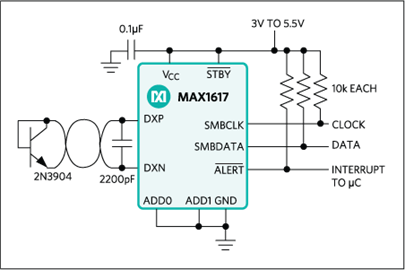 MAX1617 Datasheet and Product Info | Analog Devices