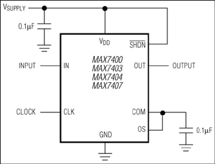 MAX7403 Datasheet and Product Info | Analog Devices