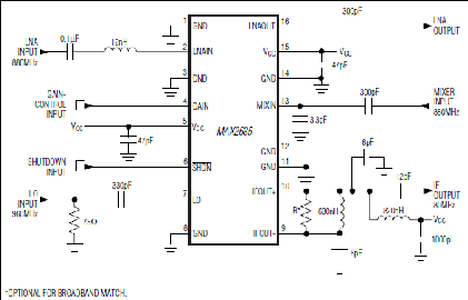 MAX2685 Datasheet and Product Info | Analog Devices