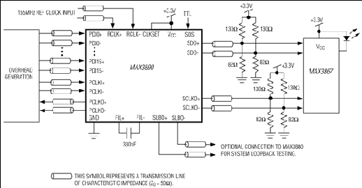 MAX3890 Datasheet and Product Info | Analog Devices