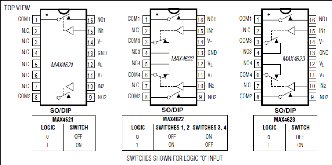 MAX4622 Datasheet and Product Info | Analog Devices