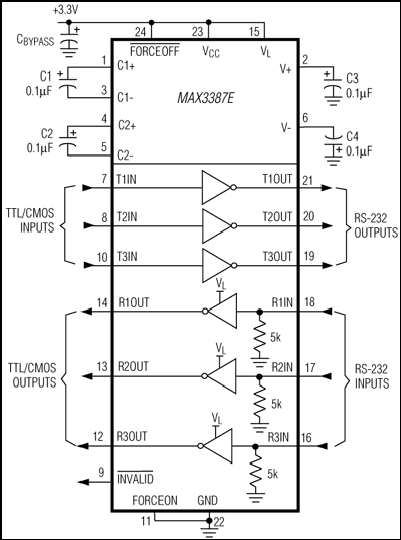 MAX3387E Datasheet and Product Info | Analog Devices