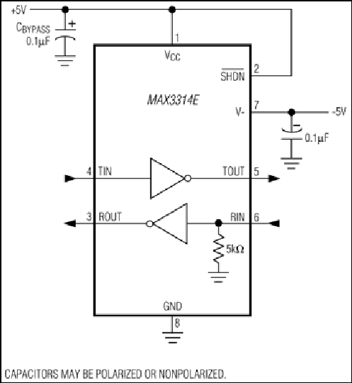 MAX3314E Datasheet and Product Info | Analog Devices