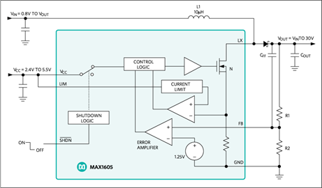 MAX1605 Datasheet and Product Info | Analog Devices