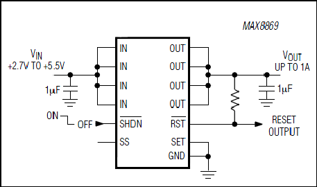 MAX8869 Datasheet and Product Info | Analog Devices