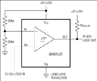 MAX9117 Datasheet and Product Info | Analog Devices