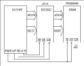 DS1216 Datasheet and Product Info | Analog Devices