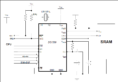 DS1500 Datasheet and Product Info | Analog Devices