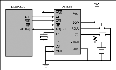 DS1685 Datasheet and Product Info | Analog Devices