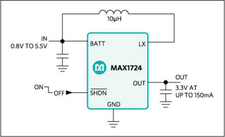 MAX1722 Datasheet and Product Info | Analog Devices