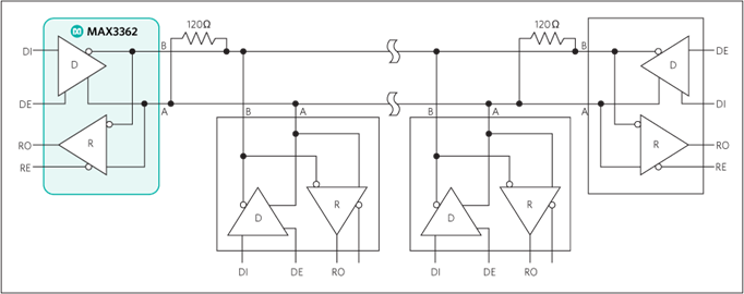 MAX3362 Datasheet and Product Info | Analog Devices