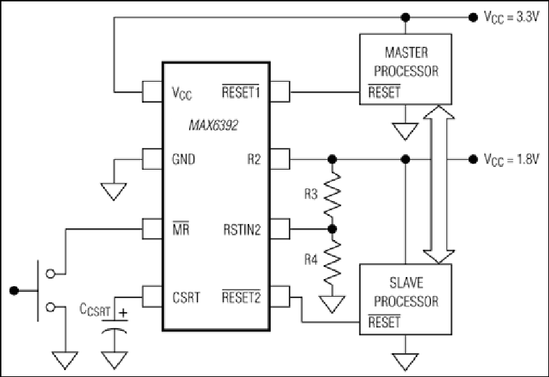 MAX6391 Datasheet and Product Info | Analog Devices