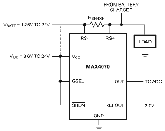MAX4072 Datasheet and Product Info | Analog Devices