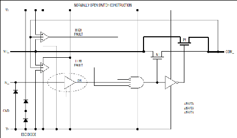 DG413F Datasheet and Product Info | Analog Devices