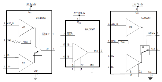 MAX4062 Datasheet and Product Info | Analog Devices