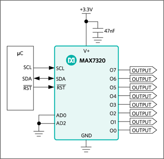 MAX7320 Datasheet and Product Info | Analog Devices
