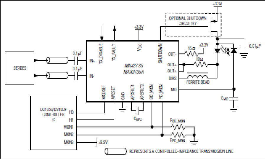 MAX3735 Datasheet and Product Info | Analog Devices