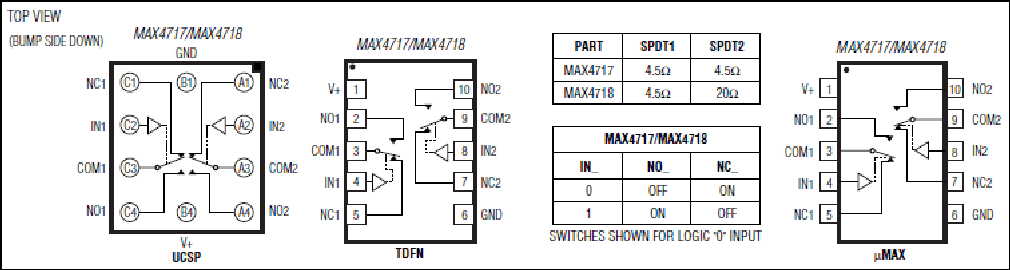 MAX4718 Datasheet and Product Info | Analog Devices