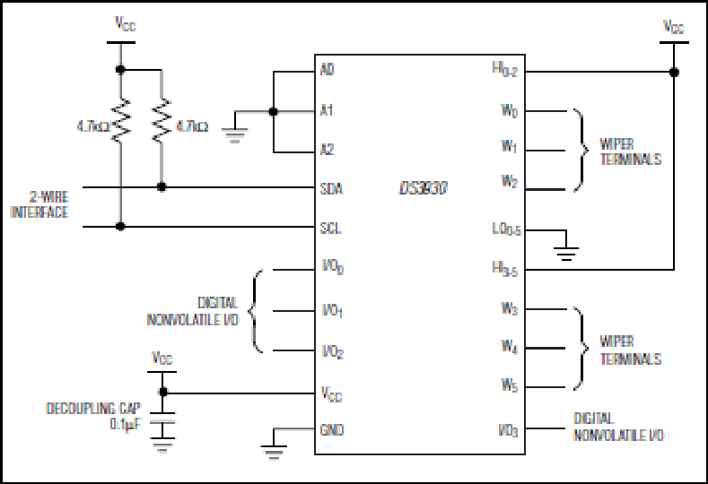 DS3930 Datasheet and Product Info | Analog Devices