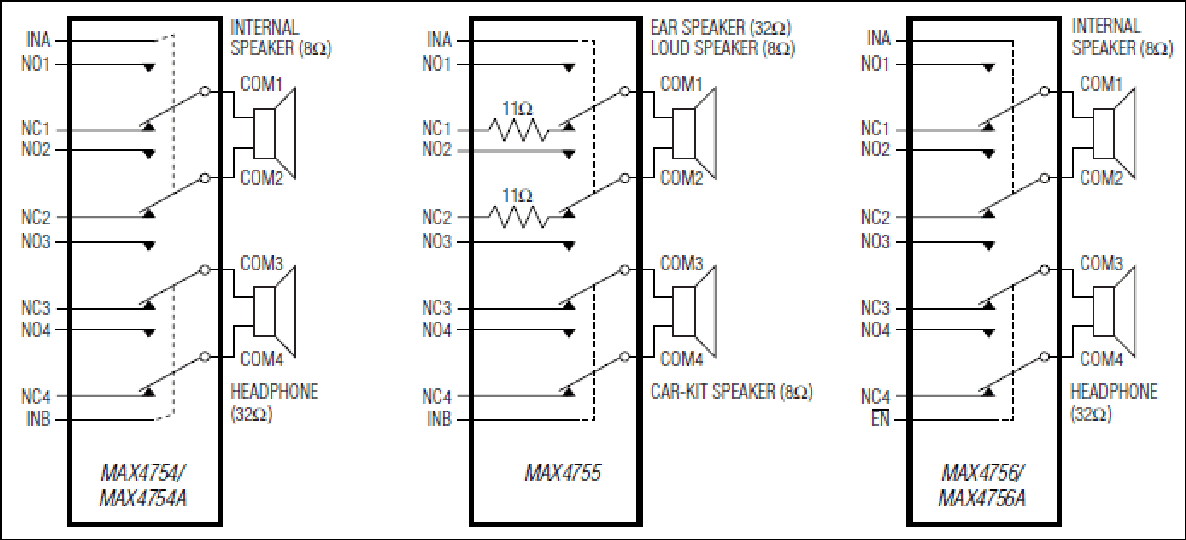MAX4754 Datasheet and Product Info | Analog Devices