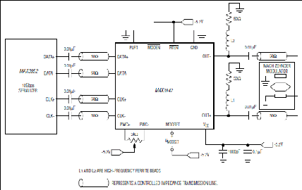 MAX3942 Datasheet and Product Info | Analog Devices