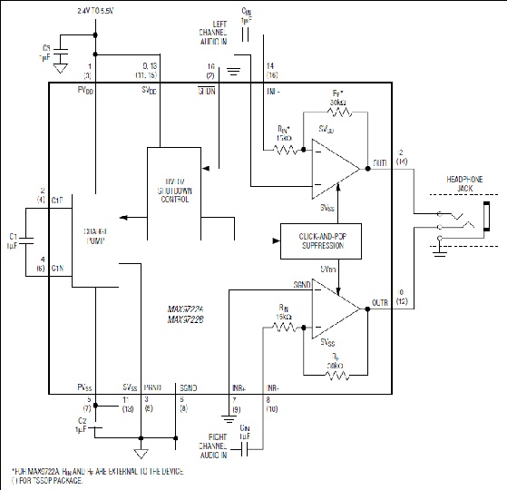 MAX9722 Datasheet and Product Info | Analog Devices