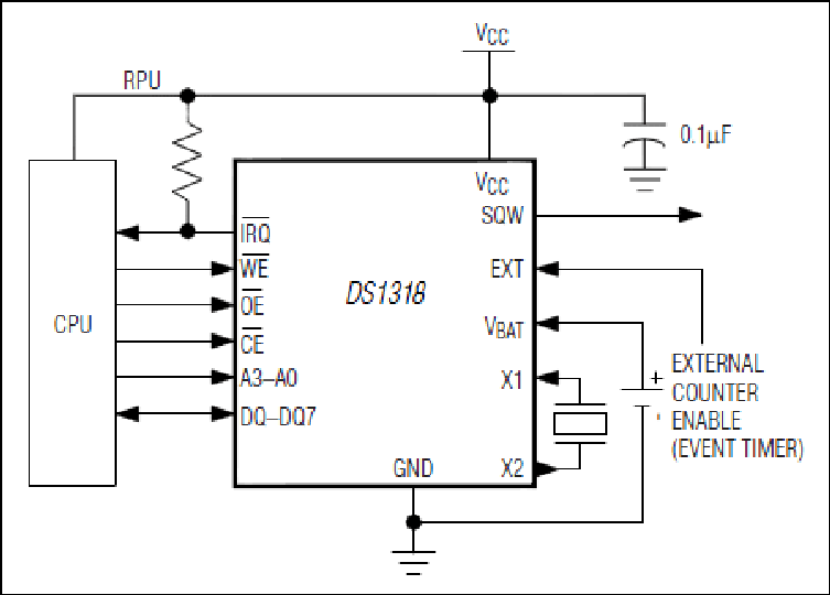 DS1318 Datasheet and Product Info | Analog Devices