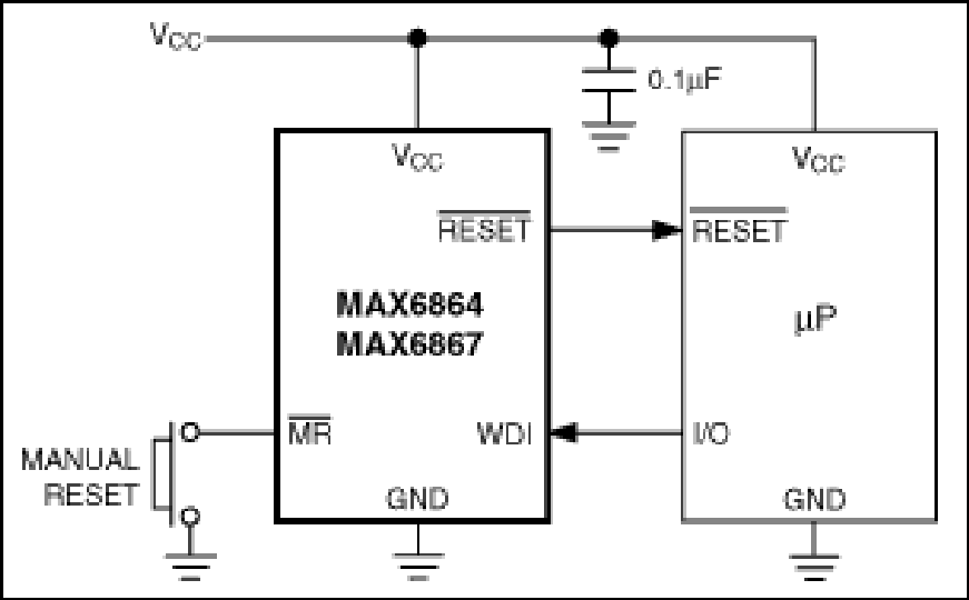 MAX6864 Datasheet and Product Info | Analog Devices