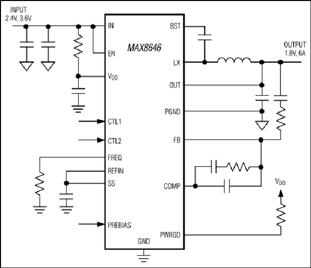 MAX8646 Datasheet and Product Info | Analog Devices