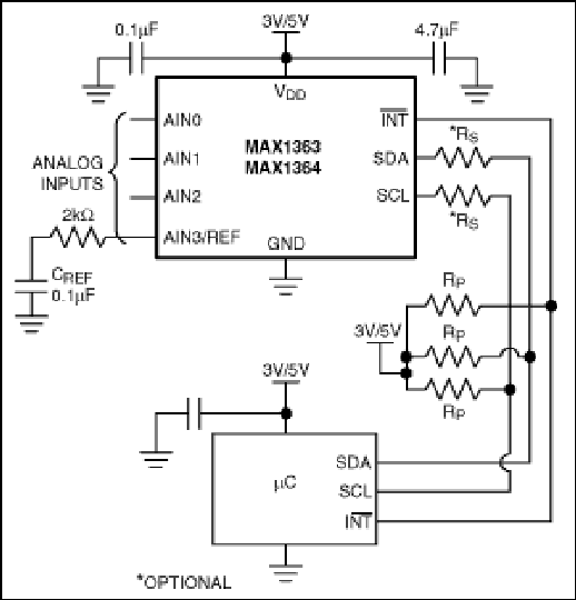 MAX1363 Datasheet and Product Info | Analog Devices