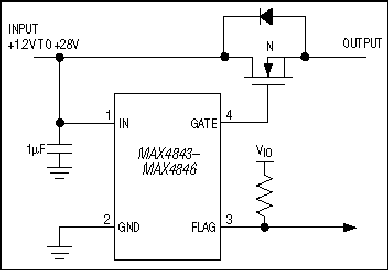 MAX4846 Datasheet and Product Info | Analog Devices