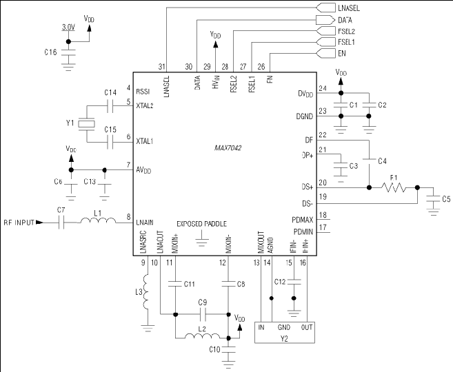 MAX7042 Datasheet and Product Info | Analog Devices