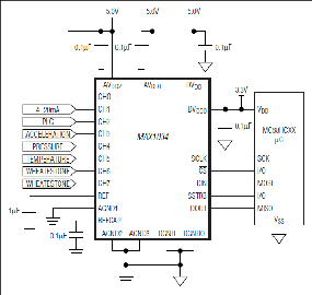 MAX1035 Datasheet and Product Info | Analog Devices