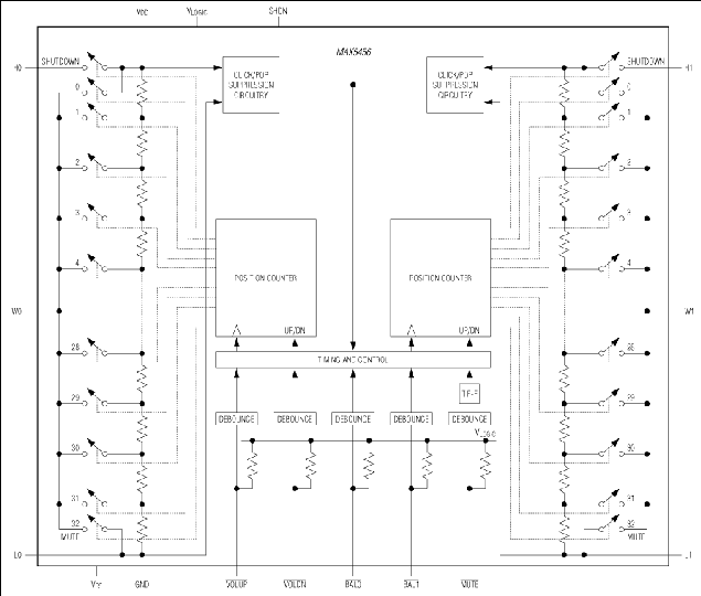 MAX5456 Datasheet and Product Info | Analog Devices