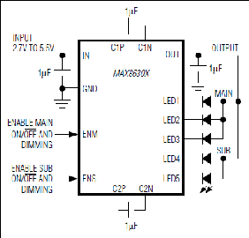 MAX8630X Datasheet and Product Info | Analog Devices
