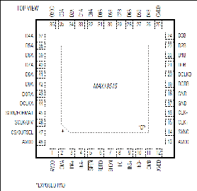 MAX19515 Datasheet and Product Info | Analog Devices