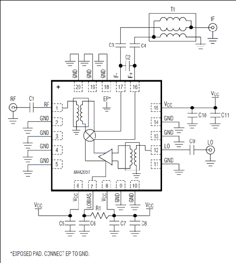 MAX2051 Datasheet and Product Info | Analog Devices