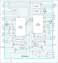 MAX17020 Datasheet and Product Info | Analog Devices