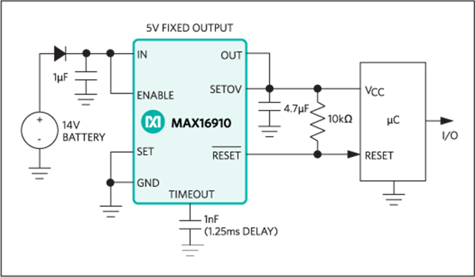 MAX16910 Datasheet and Product Info | Analog Devices