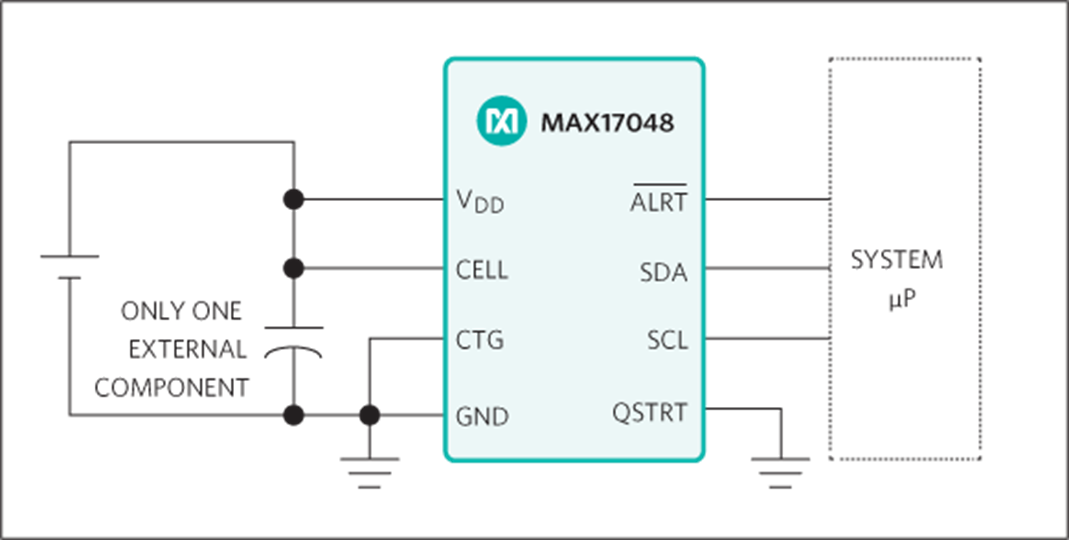 MAX17048 Datasheet and Product Info | Analog Devices