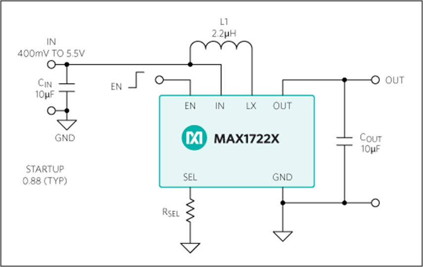 MAX17220 Datasheet and Product Info | Analog Devices