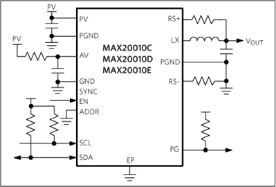 MAX20010E Datasheet and Product Info | Analog Devices