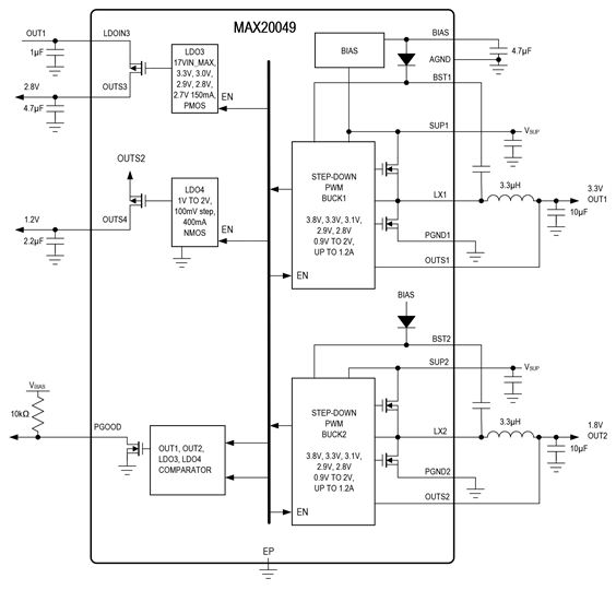MAX20049 Datasheet and Product Info | Analog Devices